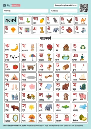 Bengali Alphabet Tracing Worksheets PDF - A To Z Worksheet Store