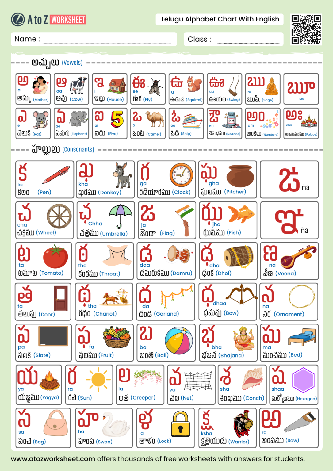 Telugu Alphabet Worksheets PDF (Latest 2026 Edition) - A To Z Worksheet ...